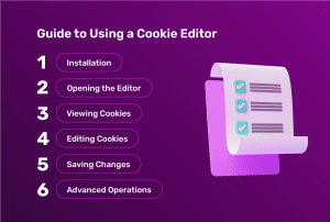 Cookie Editors: Take Control of Your Personal Data