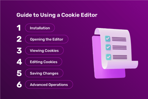 Cookie Editors: Take Control of Your Personal Data
