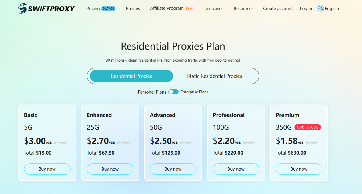 How to set up Swiftproxy in Incogniton - Incogniton