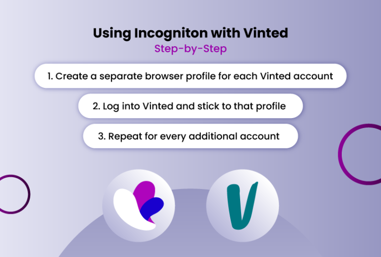 How to Have Multiple Vinted Accounts Without Getting Banned: A ...